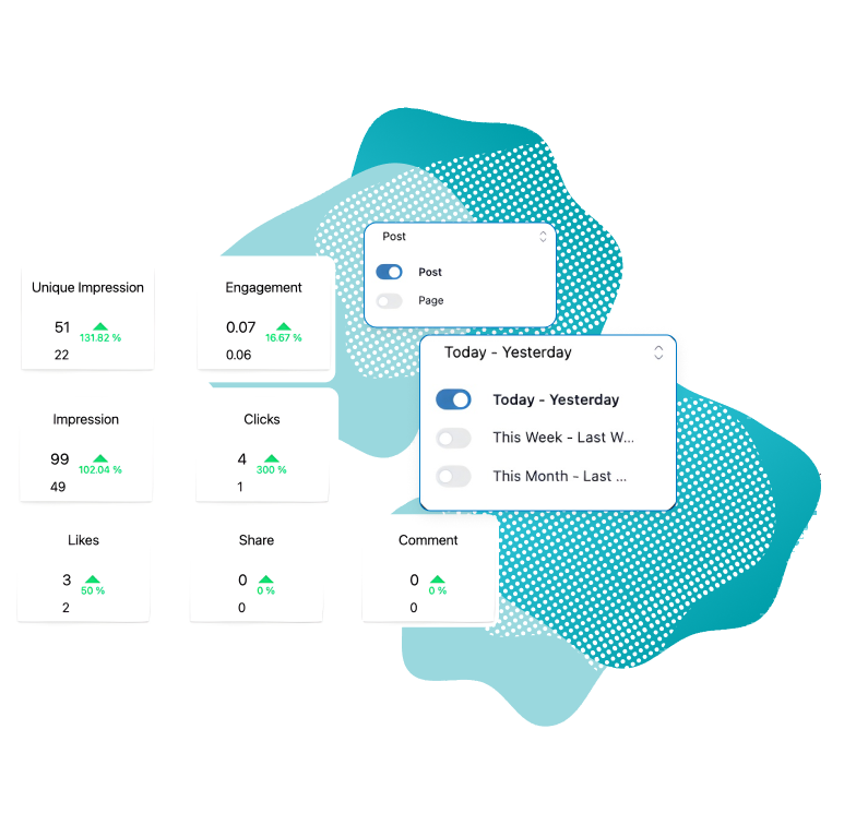 Explore your Page Visitors Better